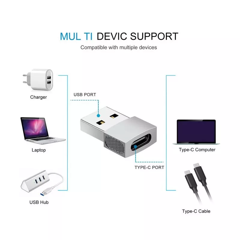 USB-C til USB-adapter color Sort