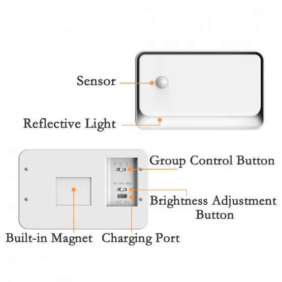 INF Magnetisk LED-natlampe med bevægelsessensor til gang, korridor og mere